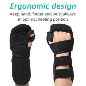 Fanwer Stroke Resting Hand Splint - Night Immobilizer Wrist Finger Brace for Flexion Contractures, Functional 5 Finger Stabilizer Wrap - for Muscle Atrophy Rehab, Arthritis, Tendonitis (Right)