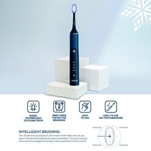 Snow LED Electric Toothbrush - Rechargeable Electronic Brush for Adults - Sonic Technology w/LED Light Whitening & Cleaning Powered w/Sonic Technology for Oral Routine - Polar Blue