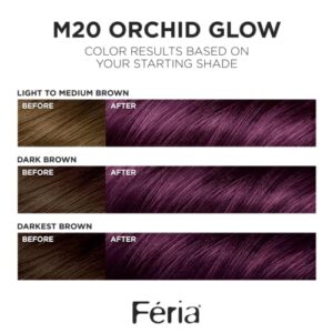 L'Oreal Paris Feria Midnight Bold Multi-Faceted Permanent Hair Dye, One-Step Hair Color Kit for Dark Hair, No Bleach Required, Orchid Glow