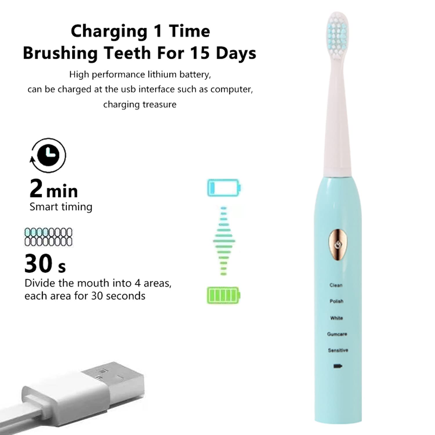 AIPOEXUNO Electric Toothbrush 5 Brush Heads Adults and Kids, Rechargeable Sonic Toothbrush, 5 Modes Optional, USB Fast Charge Powered Toothbrush Last 30 Day,2 Minute Smart Timing Reminder (Bule)