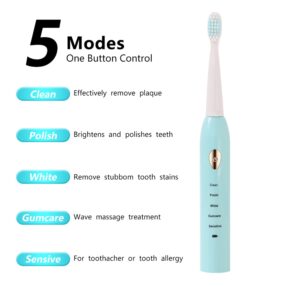 AIPOEXUNO Electric Toothbrush 5 Brush Heads Adults and Kids, Rechargeable Sonic Toothbrush, 5 Modes Optional, USB Fast Charge Powered Toothbrush Last 30 Day,2 Minute Smart Timing Reminder (Bule)