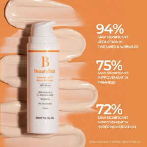 BeautyStat Universal C Refiner - 20% Pure Vitamin C Serum For Face, Brighten the Look of Dull Skin & Dark Spots, Minimize the Appearance of Fine Lines & Wrinkles - Travel Size (0.30 oz. / 10ml)