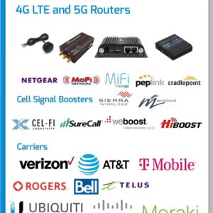 CompuPort 5G LTE Puck Antenna Omni-Directional high-gain MIMO Dual Diversity with SMA Male 15' Cables, Works with Sierra Airlink, Microhard, Digi, Teltonika, Cradlepoint and Any SMA 4G/5G Gateways.