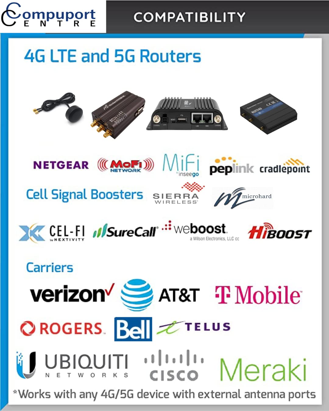 CompuPort 5G LTE Puck Antenna Omni-Directional high-gain MIMO Dual Diversity with SMA Male 15' Cables, Works with Sierra Airlink, Microhard, Digi, Teltonika, Cradlepoint and Any SMA 4G/5G Gateways.