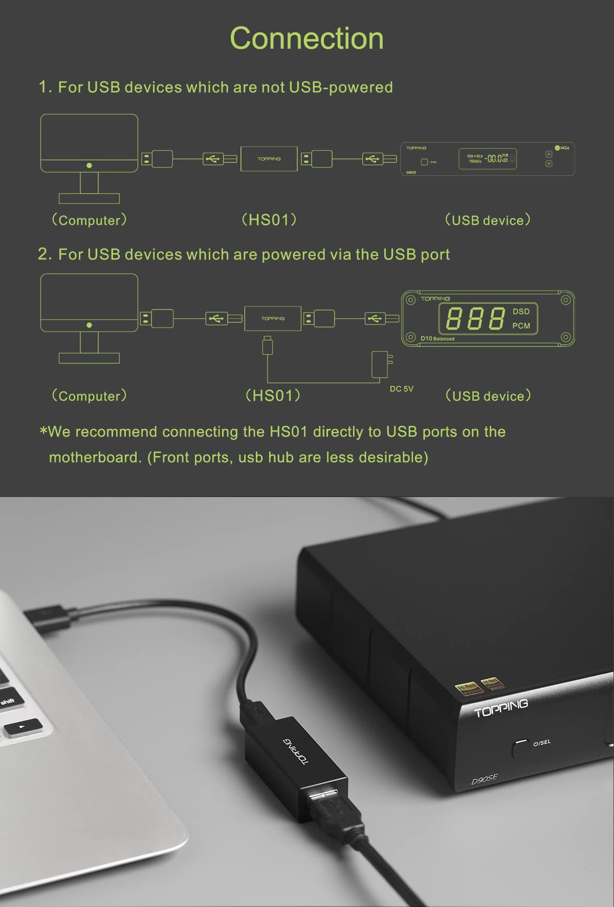 KGUSS Topping HS01 USB 2.0 High Speed Audio Isolator Compatible with PCM32bit 768kHz DSD512 withstands up to 1kVRMS