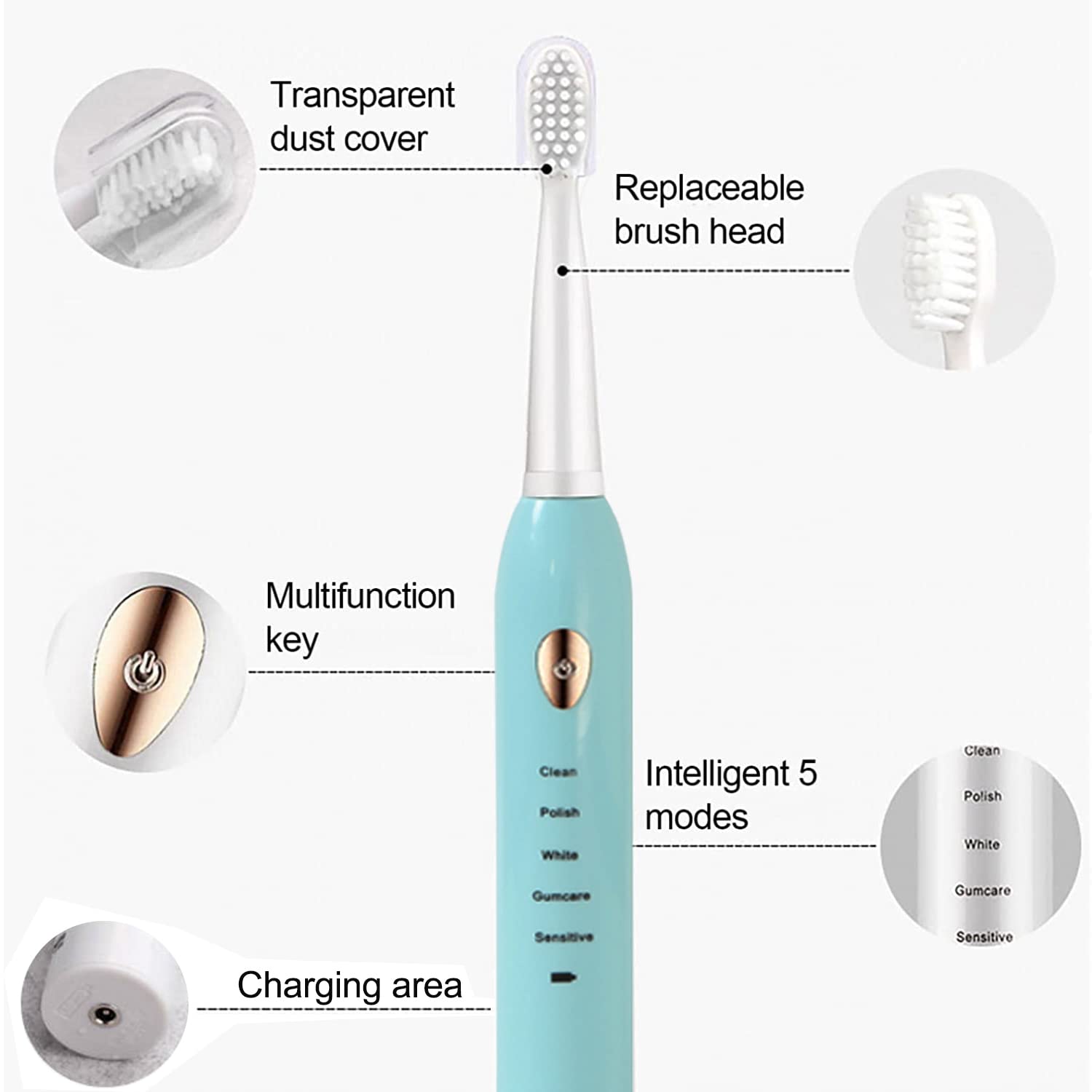 AIPOEXUNO Electric Toothbrush 5 Brush Heads Adults and Kids, Rechargeable Sonic Toothbrush, 5 Modes Optional, USB Fast Charge Powered Toothbrush Last 30 Day,2 Minute Smart Timing Reminder (Bule)