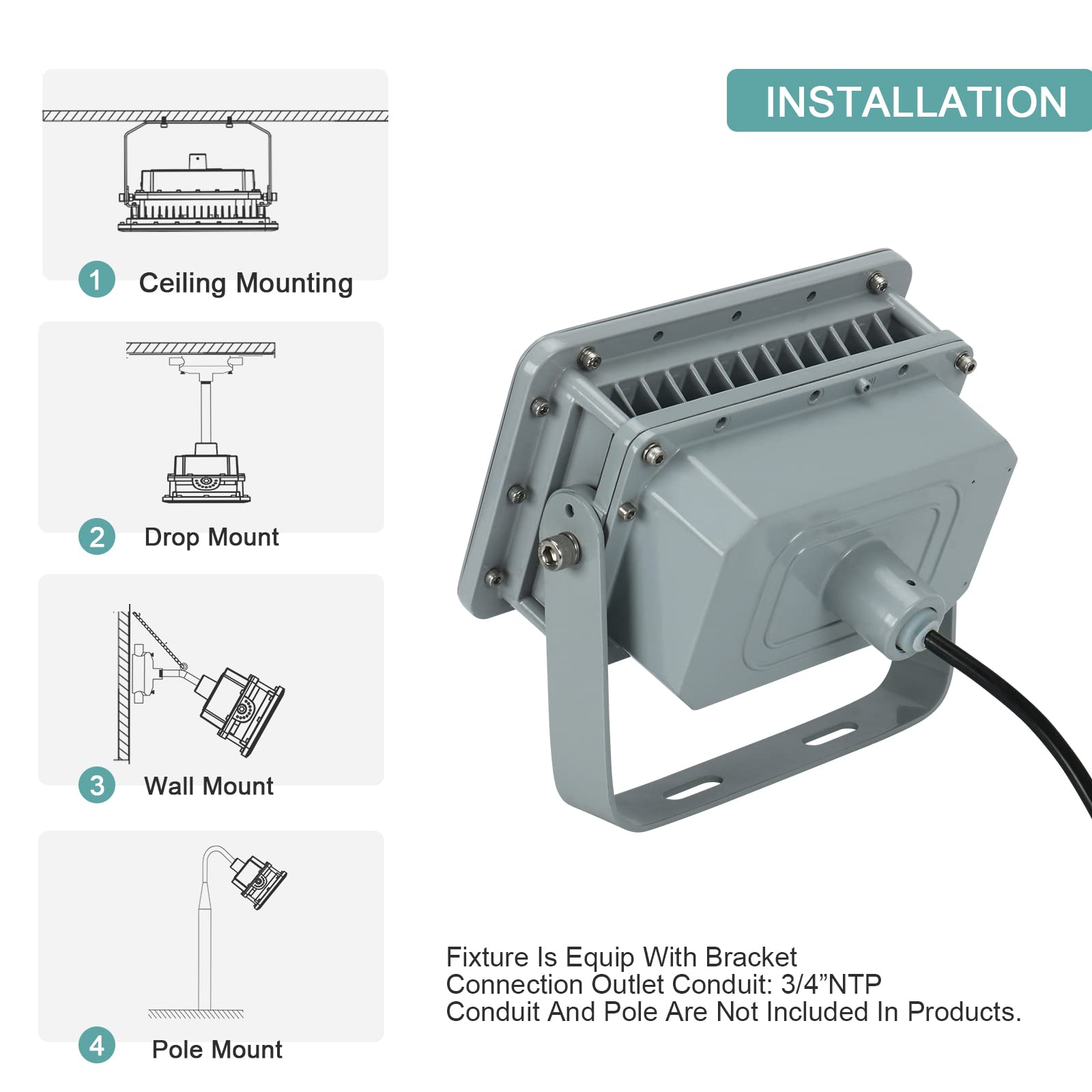 Sokply LED Explosion Proof Light UL844 Certified 60W 8400LM(240W HPS Eqv.), Class I Division II Hazardous Locations Luminaires Warehouse Lighting 100-277V, IP66 A2 Series