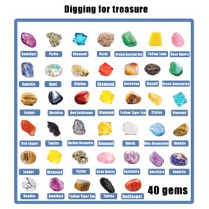 Eayaele Solar System Earth 5 Gem Digging Gemstone Sale Rock Mining Dig Kit for Kids Planet Explore Stone Mega Dig Up Gems Kit