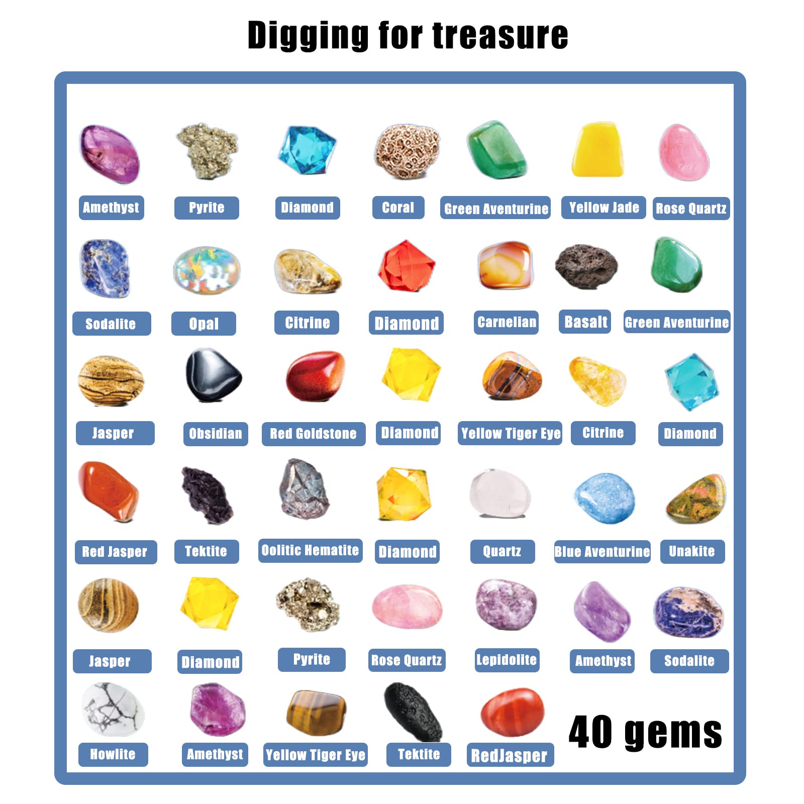 Eayaele Solar System Earth 5 Gem Digging Gemstone Sale Rock Mining Dig Kit for Kids Planet Explore Stone Mega Dig Up Gems Kit