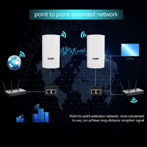 KuWFi Bundle of Goods 2.4G Wireless WiFi Bridge and 8 Ports Gigabit Ethernet Network Switch