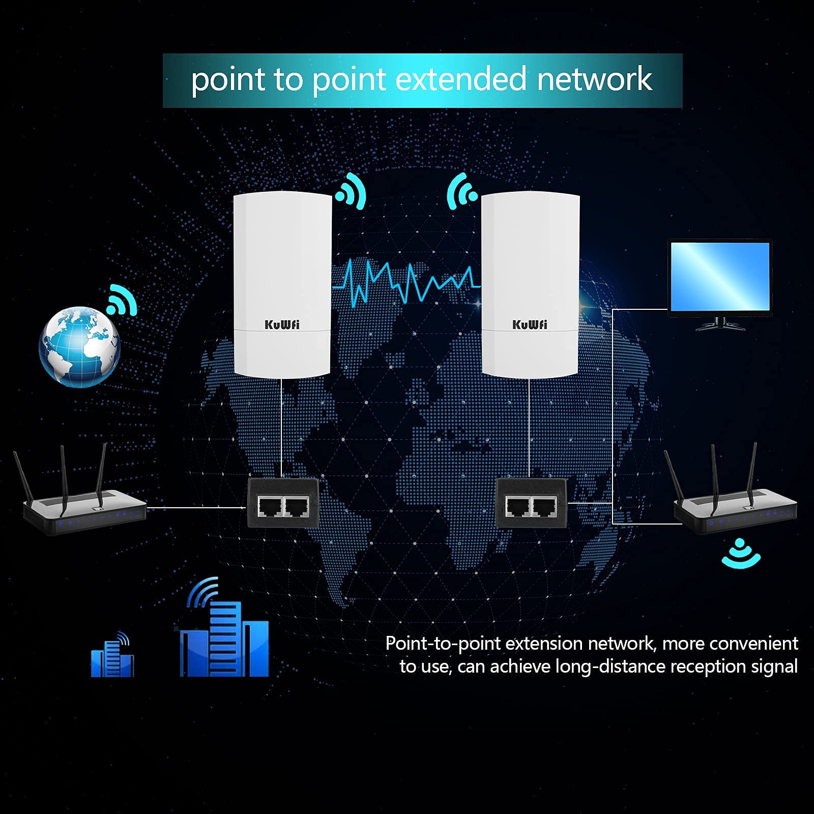 KuWFi Bundle of Goods 2.4G Wireless WiFi Bridge and 8 Ports Gigabit Ethernet Network Switch