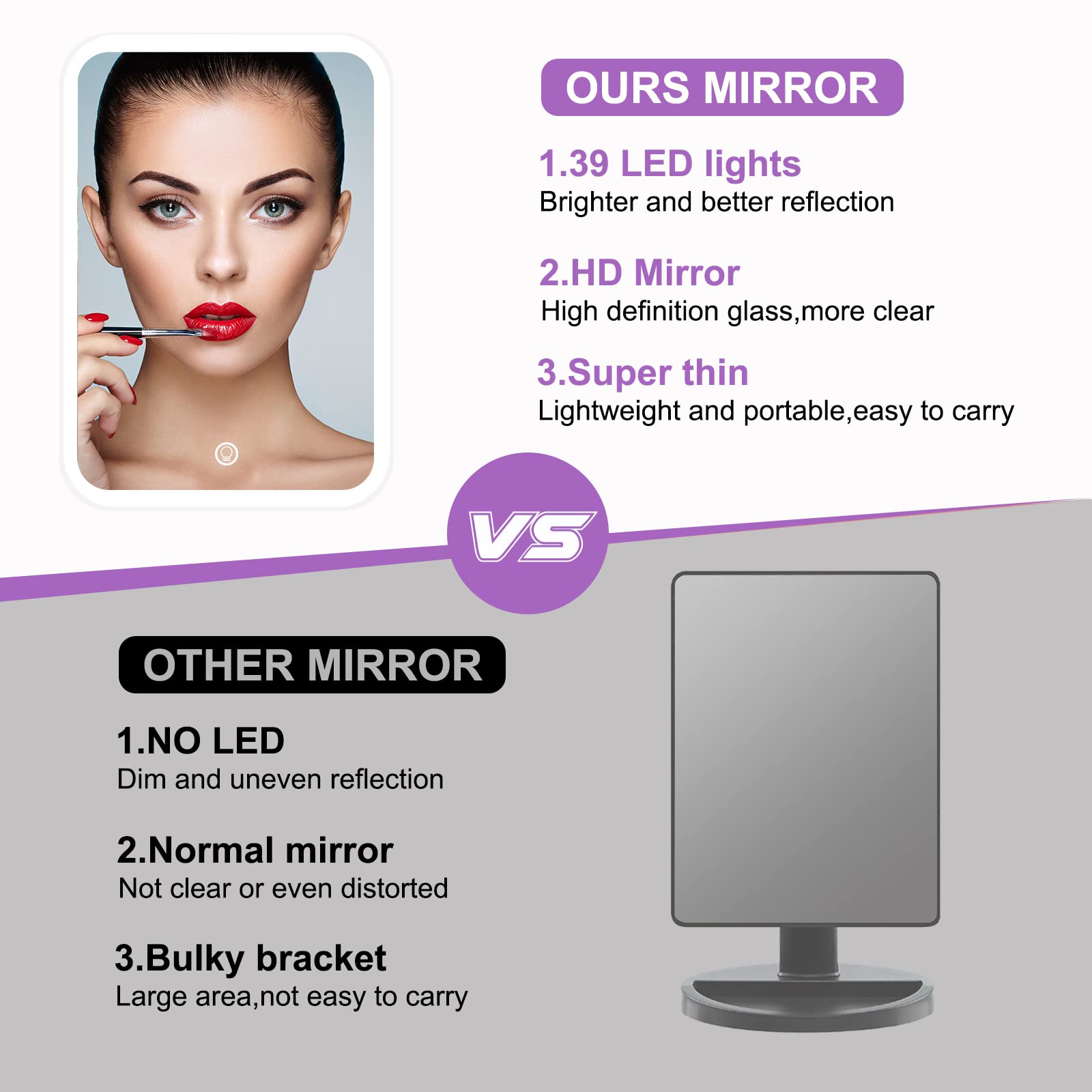 Flymiro Lighted Makeup Mirror with Lights, Vanity Mirror with LED Brightness Adjustable Portable USB Rechargeable, Light Up Tabletop Cosmetic Compact Mirror for Makeup,Travel,Women Gift