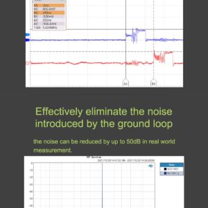 KGUSS Topping HS01 USB 2.0 High Speed Audio Isolator Compatible with PCM32bit 768kHz DSD512 withstands up to 1kVRMS