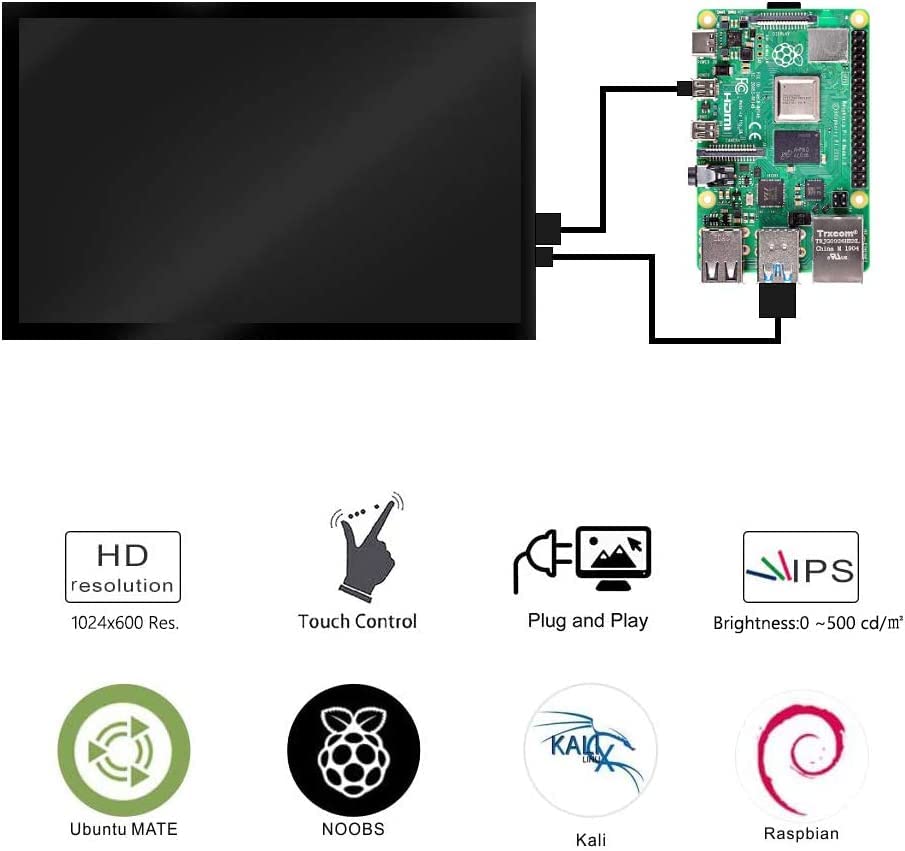 7" Raspberry Pi Touchscreen, 1024x600 HDMI IPS Portable Monitor with Leather Case for Raspberry Pi, Laptop, PC, Win11/10/8/7