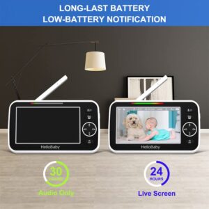 Baby Monitor- 5" 720P HD Display Video Baby Monitor with Camera and Audio, Remote Pan&Tilt&Zoom, Feeder Alert, Night Vision, Lullaby Player,Long Range