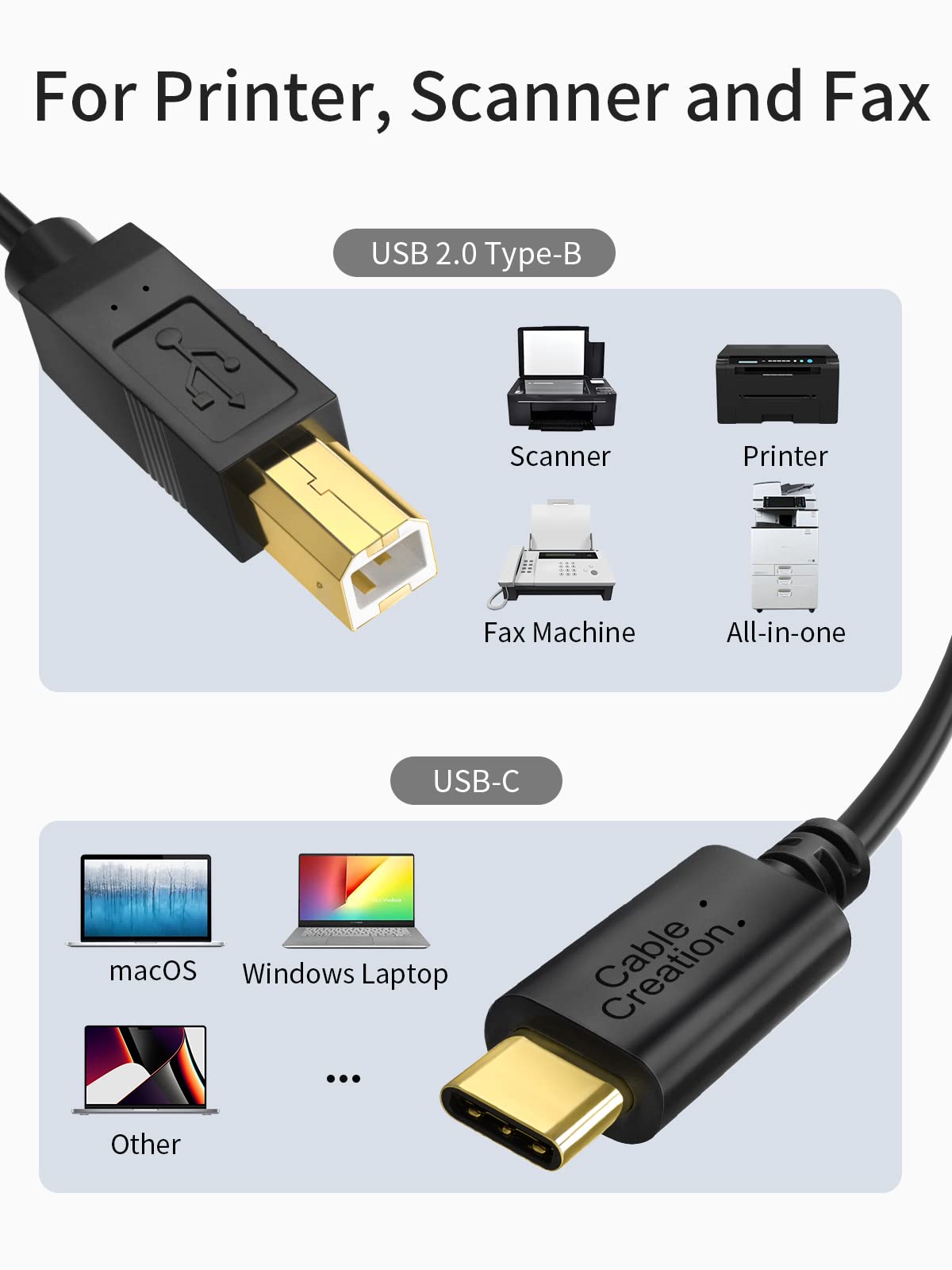 CableCreation 6-in-1 USB-C Hub with 4K 60HZ HDMI Bundle with USB B to USB C Printer Cable 6.6FT