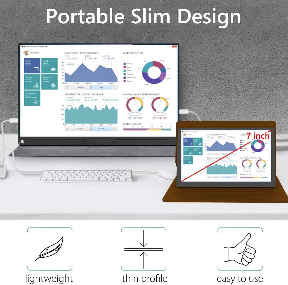 7" Raspberry Pi Touchscreen, 1024x600 HDMI IPS Portable Monitor with Leather Case for Raspberry Pi, Laptop, PC, Win11/10/8/7