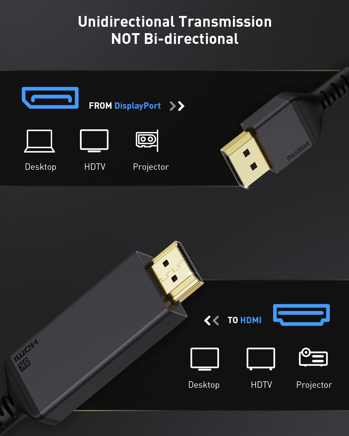 Maxonar 8K DisplayPort 1.4 to HDMI 2.1 Cable, 6.6FT Unidirectional DP1.4 to HDMI 2.1 Video Cord Support 4K@120Hz Dynamic HDR,HDCP 2.3,DSC 1.2a for RTX 3090, RX6900, PC, AMD NVIDIA Graphics