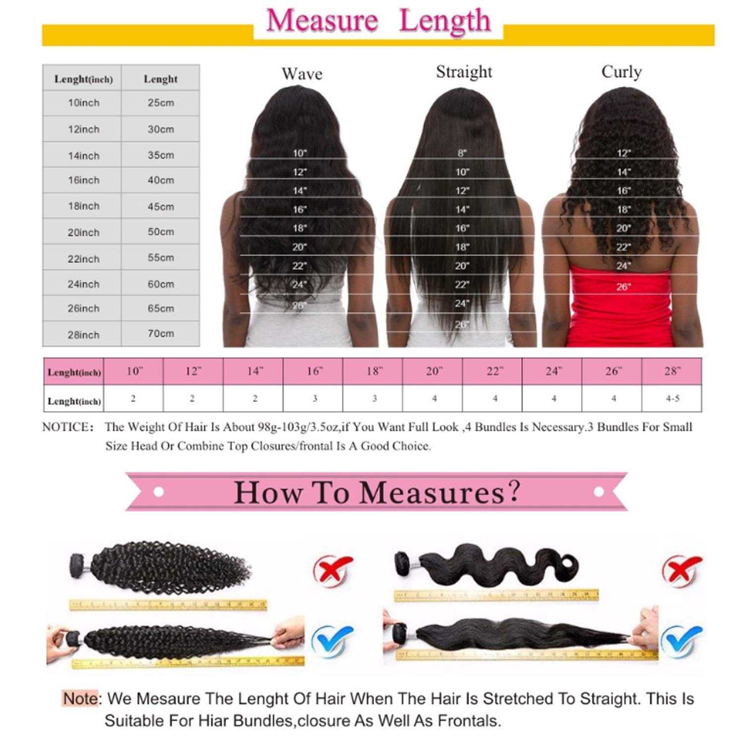 Hair Extensions, Wigs & Accessories Malaysian Deep Wave Hair Bundles 8-28 inch 100% Human Hair Weave Remy Hair Natural Color 4 pcs for Women (Stretched Length : 22 24 26 28)