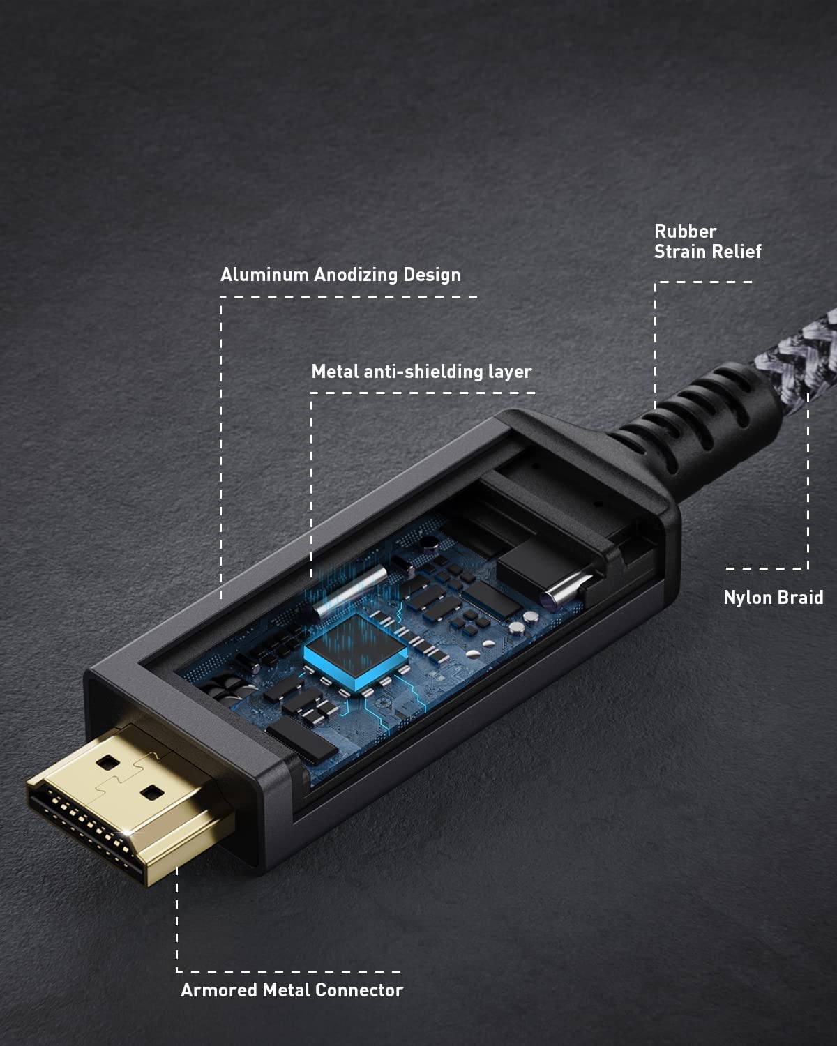 Maxonar 8K DisplayPort 1.4 to HDMI 2.1 Cable, 6.6FT Unidirectional DP1.4 to HDMI 2.1 Video Cord Support 4K@120Hz Dynamic HDR,HDCP 2.3,DSC 1.2a for RTX 3090, RX6900, PC, AMD NVIDIA Graphics