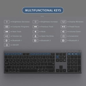 Bluetooth Keyboard for Mac, Multi-Device Rechargeable Keyboard, Ultra-Slim Wireless Keyboard with Full-Size Number Pad, Compatible with Apple MacBook Pro/Air, iMac, iPhone, iPad