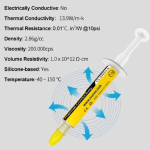 JLJ Thermal Paste 1.5g CPU Thermal Paste Silicon Grease Compound CPU Paste Heatsink Based High Performance Thermal Paste CPU Thermal Paste