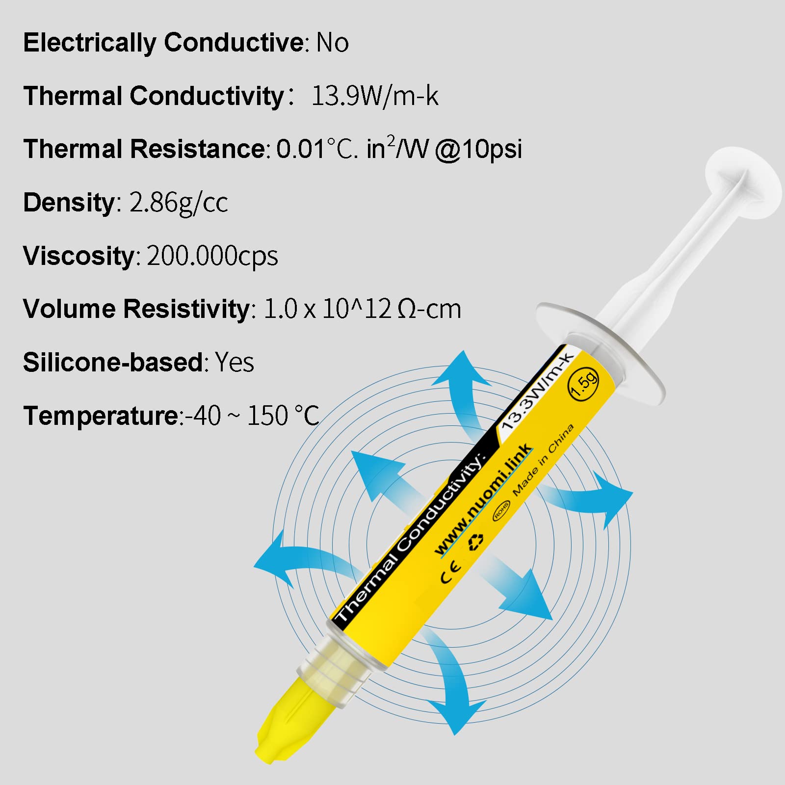 JLJ Thermal Paste 1.5g CPU Thermal Paste Silicon Grease Compound CPU Paste Heatsink Based High Performance Thermal Paste CPU Thermal Paste