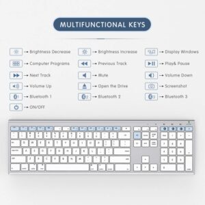 Bluetooth Keyboard for Mac, Multi-Device Rechargeable Keyboard, Ultra-Slim Wireless Keyboard with Full-Size Number Pad, Compatible with Apple MacBook Pro/Air, iMac, iPhone, iPad