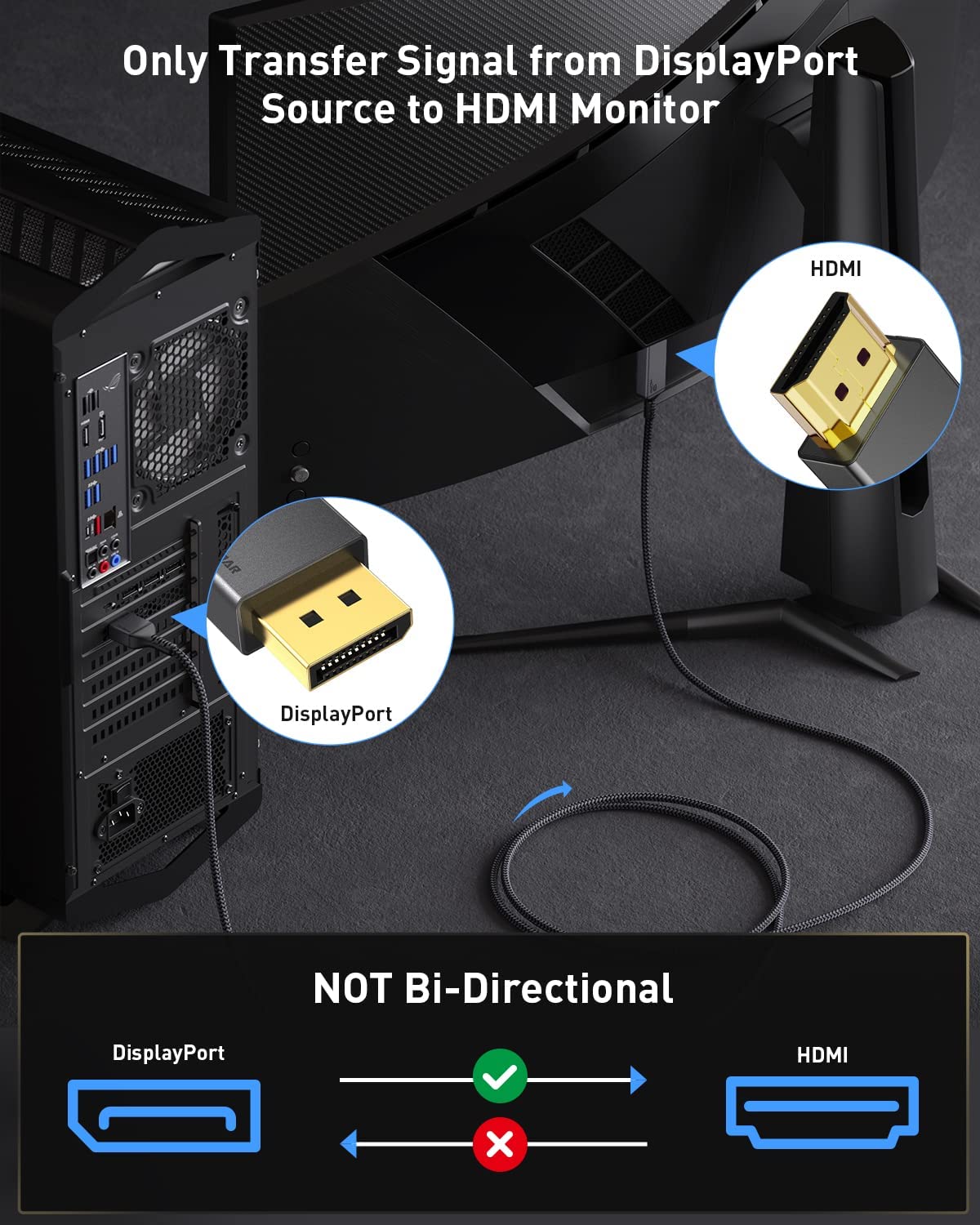 Maxonar 8K DisplayPort 1.4 to HDMI 2.1 Cable, 6.6FT Unidirectional DP1.4 to HDMI 2.1 Video Cord Support 4K@120Hz Dynamic HDR,HDCP 2.3,DSC 1.2a for RTX 3090, RX6900, PC, AMD NVIDIA Graphics