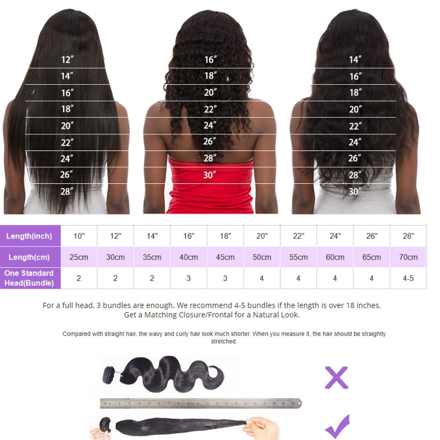 Hair Extensions, Wigs & Accessories Peruvian Body Wave 3 Bundles With 4 * 4 Closure Free Part 100% Human Hair Non Remy Human Hair Wave for Women (Length : 18 20 20Cl16, Part Design : FREE PART)