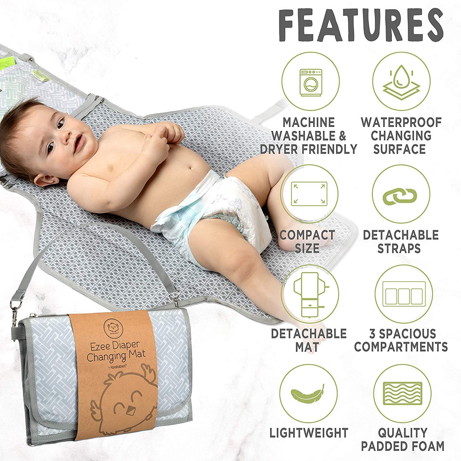 KeaBabies Diaper Bag Backpack and Portable Diaper Changing Pad - aterproof Multi Function Baby Travel Bags - Waterproof Foldable Baby Changing Mat - Diaper Changing Station - Travel Diaper