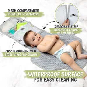 KeaBabies Diaper Bag Backpack and Portable Diaper Changing Pad - aterproof Multi Function Baby Travel Bags - Waterproof Foldable Baby Changing Mat - Diaper Changing Station - Travel Diaper