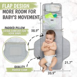 KeaBabies Diaper Bag Backpack and Portable Diaper Changing Pad - aterproof Multi Function Baby Travel Bags - Waterproof Foldable Baby Changing Mat - Diaper Changing Station - Travel Diaper