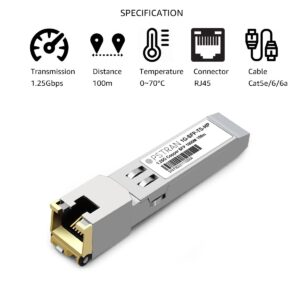 OPSTRAN 1000BASE-T SFP RJ45 Copper Transceiver Module Compatible with HPE Aruba J8177D J8177DCM JL747A Procurve J8177C J8177B J8177A 100m Cat5e/6