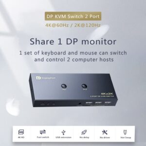 DP KVM Switch 1 Monitors 2 Computers, 2 Port Displayport KVM Switch Share USB 2.0 Devices with 3 USB Hub for 4K@60Hz, 2K@144Hz, 2K@120Hz with Extension Control Switch and 2 USB Cable