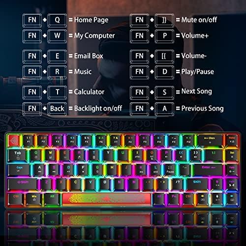 60% Mechanical Gaming Keyboard and Mouse Combo with RGB Backlit,Blue Switch,68 Keys Anti-ghosting,Type C,Lightweight Gaming Mice 2400DPI,Two Red Keycaps,Mousepad for Gamers,Typists(Black)