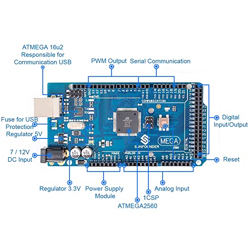 MMOBIEL UNO R3 Board ATmega 2560 New Version with A1602 incl USB Cable Compatible with Arduino IDE Projects RoHS Compliant