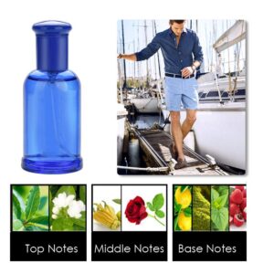 YUYTE Eau De Toilette for Men, Lightweight Scent Lasting Fragrance Perfume Eau De Toilette Spray Classic Perfume Edt Spray for Men Male, Ideal for Daily Use (BLUE-01)