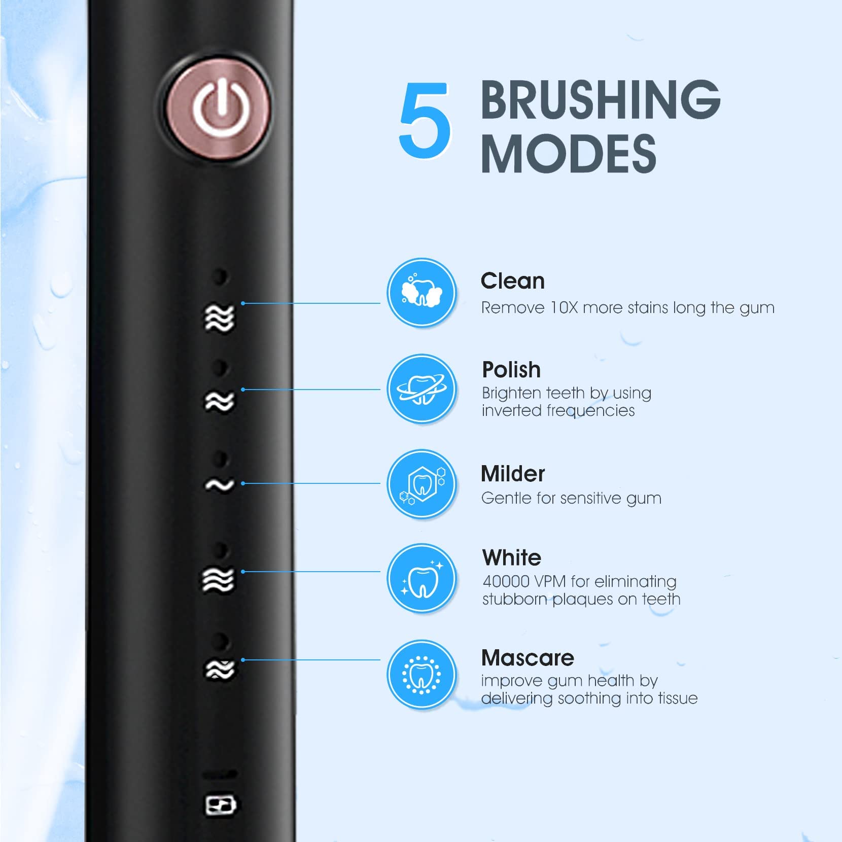 Electric Toothbrush, 8 Dupont Brush Heads, 5 Modes, IPX7 Waterproof, 38000 VPM Motor, 2hrs Fast Charge for 45 Day Use, Powered Toothbrush, Rechargeable Sonic Toothbrush, Whitening Soft Clean for Adult