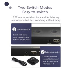 DP KVM Switch 1 Monitors 2 Computers, 2 Port Displayport KVM Switch Share USB 2.0 Devices with 3 USB Hub for 4K@60Hz, 2K@144Hz, 2K@120Hz with Extension Control Switch and 2 USB Cable