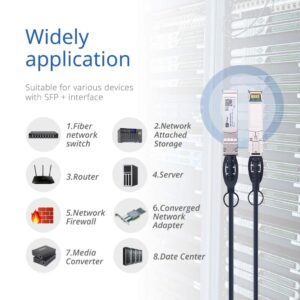 10Gbase-T SFP+ RJ45 Transceivers with 10G SFP+ DAC 1M,Compatible with Cisco, Meraki, MikroTik, Ubiquiti, Unifi, Netgear, QNAP, D-Link and More