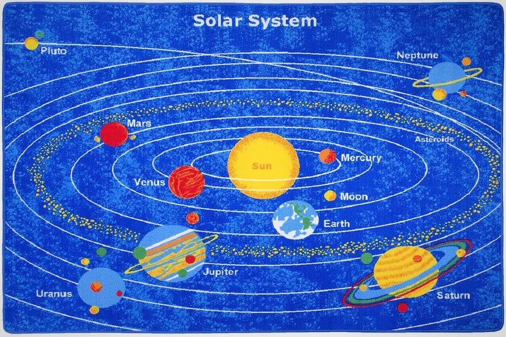 Kids/Baby Room/Daycare/Classroom/Playroom Solar System Learning Carpet Game Room Blue Design (5' X 7’)