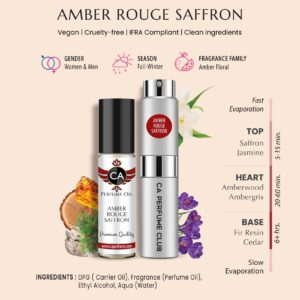 CA Perfume Duo Amber Rouge Saffron For Women Men Fragrance Body Oil + Parfum Set (0.27+0.33) Fl Oz