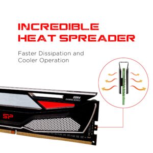 Silicon Power Gaming DDR4 32GB (16GBx2) 3200MHz (PC4 25600) 288-pin CL16 1.35V UDIMM Desktop Memory Module RAM - Low Voltage SP032GXLZU320BDAAD