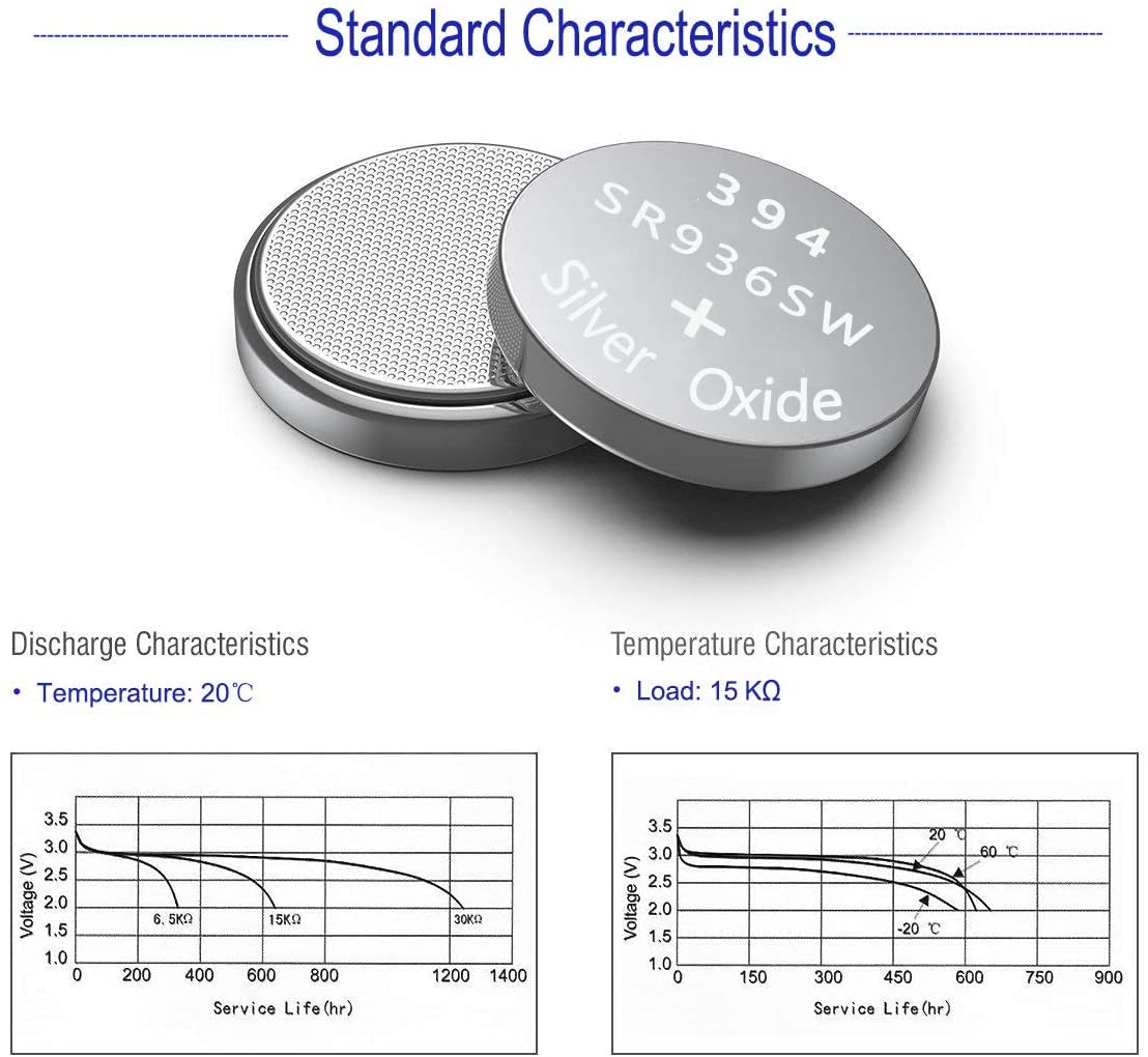 UOGTNON 394 SR936SW Watch Battery 1.55V Silver Oxide Button Cell (20-Pack)