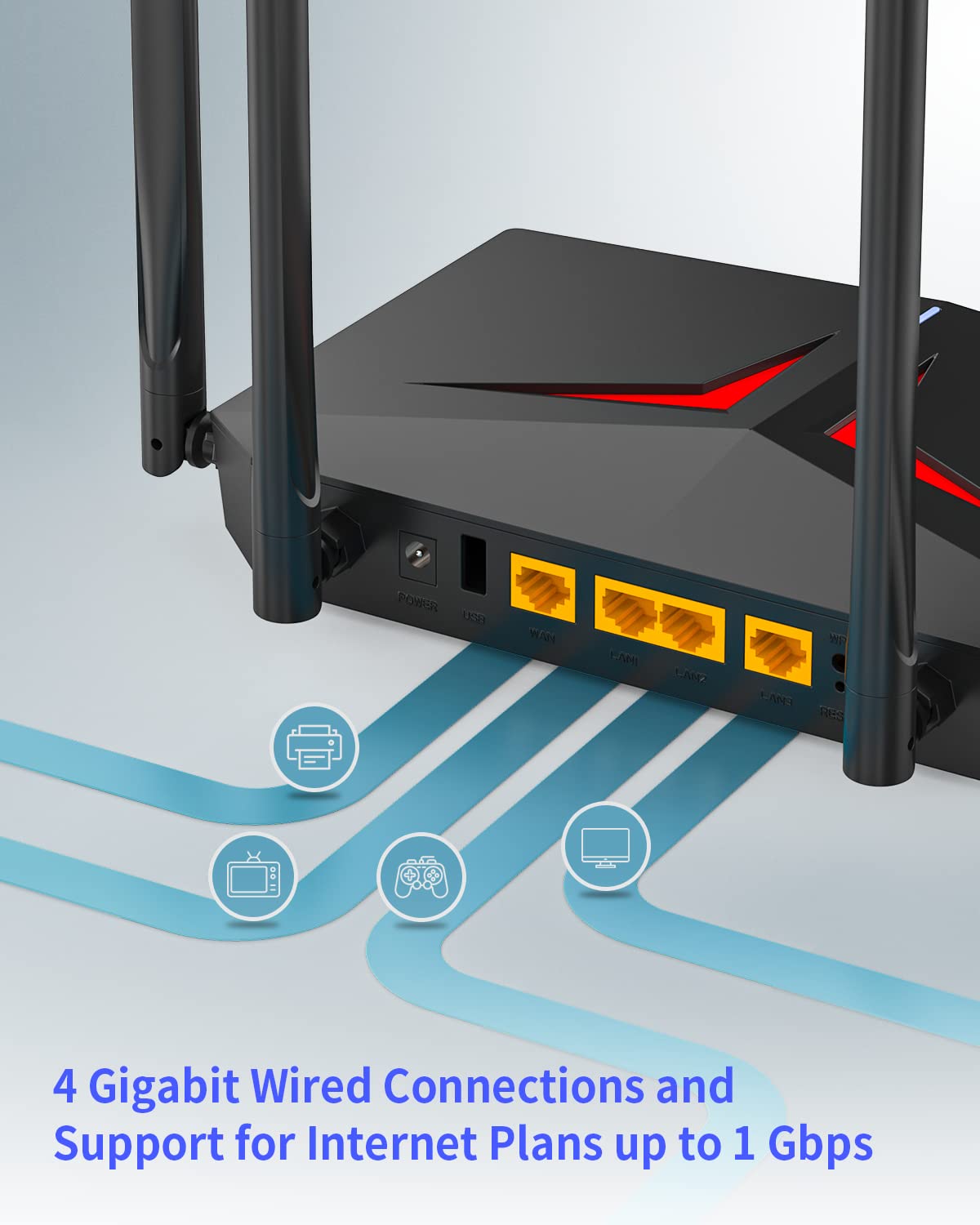 Smart WiFi 6 Router, Dual Band Gigabit Router(Wireless Speed Up to 1754 Mbps), Gaming, MU-MIMO, OFDMA, Parental Control