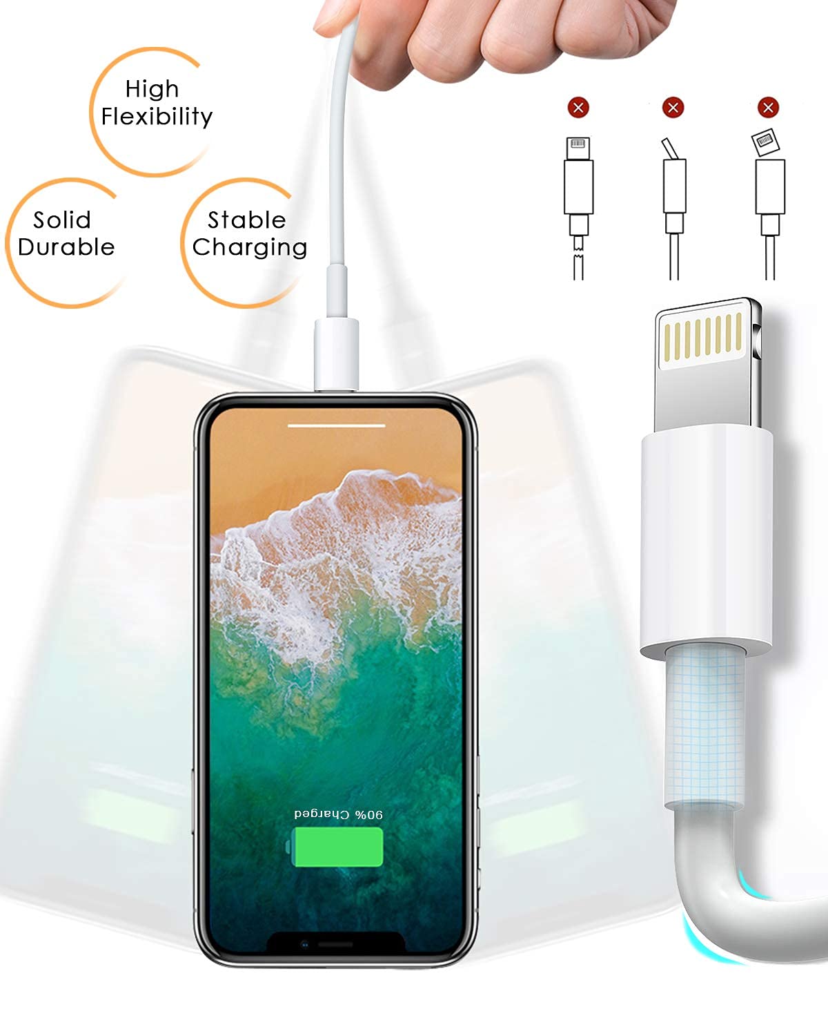 4 Pack [Apple MFi Certified] Apple Charging Cables 3ft, iPhone Chargers Lightning Cable 3 Foot, Fast iPhone Charging Cord for iPhone 14/14Pro/13/13Pro/12/11/11Pro/11Max/ X/XS/XR/XS Max/8, ipad(White)