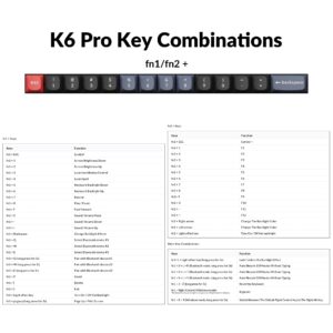 Keychron K6 Pro Wireless Custom Mechanical Keyboard, QMK/VIA Programmable Macro, Hot-Swappable Keychron K Pro Blue Switch Keyboard, 65% Layout RGB Backlit Office Keyboard for Mac Windows Linux