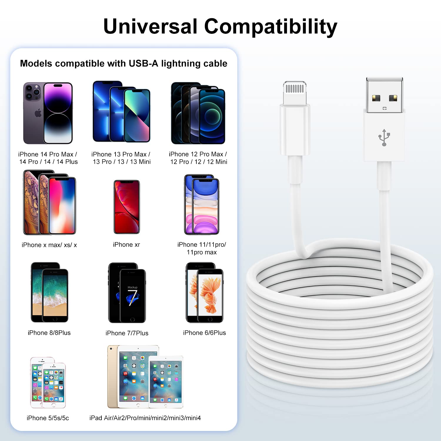 [Apple MFi Certified] 3Pack Lightning Cable 6ft, Long Apple Lightning to USB Cable 6feet(1.8m), iPhone Charger Cord 2.4A Fast Charging Cable for iPhone 13/12/11 Pro Max Xs X XR 8 7,iPad iPod (White)