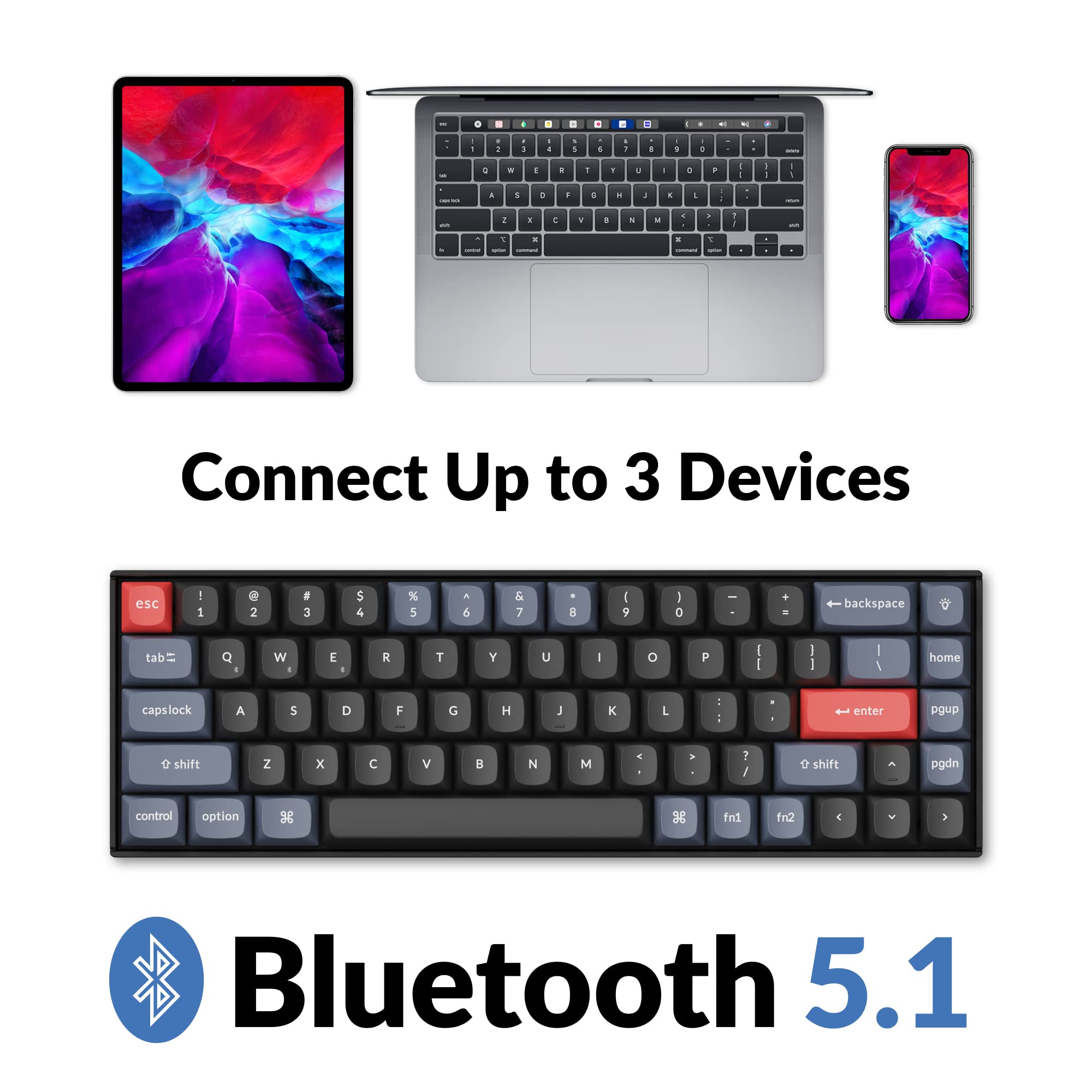 Keychron K6 Pro Wireless Custom Mechanical Keyboard, QMK/VIA Programmable Macro, Hot-Swappable Keychron K Pro Blue Switch Keyboard, 65% Layout RGB Backlit Office Keyboard for Mac Windows Linux